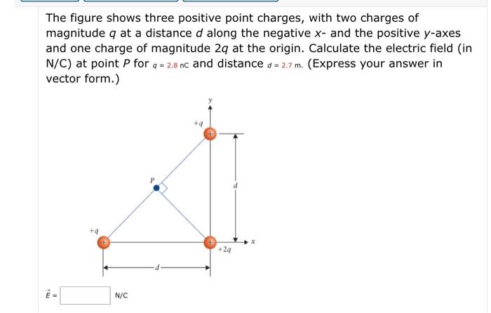 Solved The figure shows three positive point charges, with | Chegg.com