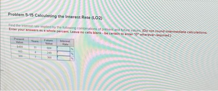 Solved Problem 5-15 Calculating the Interest Rate (LO2) Find | Chegg.com