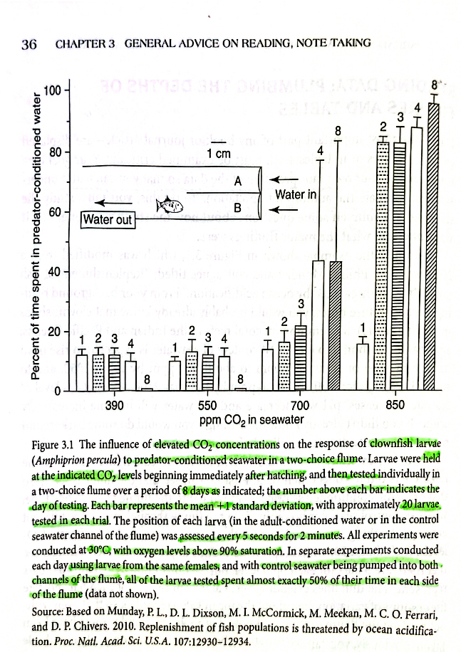 Solved Look at Figure 3.1 ﻿and its caption on page 36, ﻿take | Chegg.com