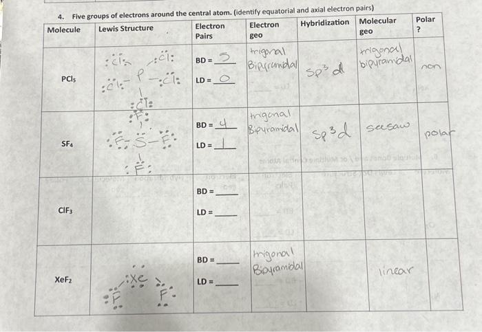 [Solved]: 4. Five groups of electrons around the central at