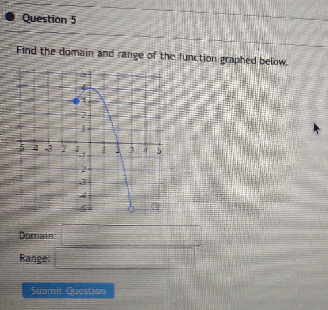 Solved Use the graphs of f and g to evaluate g(f(2))Find the | Chegg.com