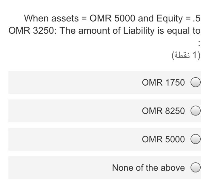 Solved When assets = OMR 5000 and Equity = .5 OMR 3250: The | Chegg.com
