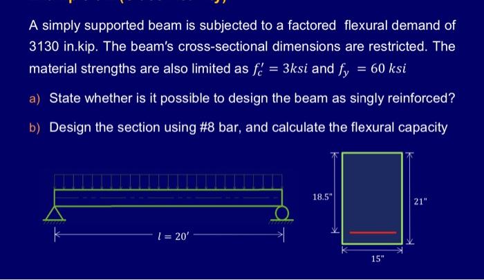 Solved A simply supported beam is subjected to a factored | Chegg.com