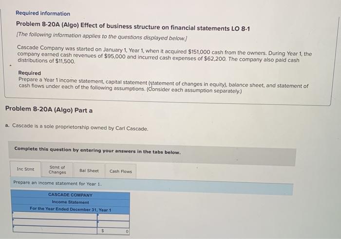 Solved Required information Problem 8-20A (Algo) Effect of | Chegg.com