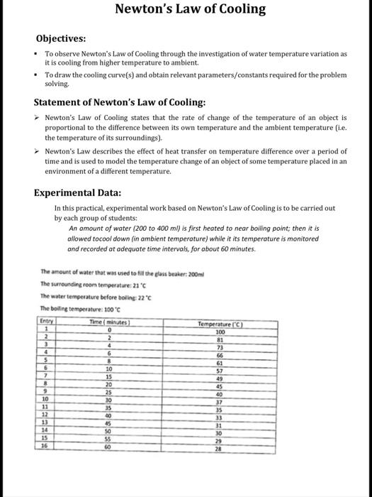 Solved Objectives: - To observe Newton's Law of Cooling | Chegg.com