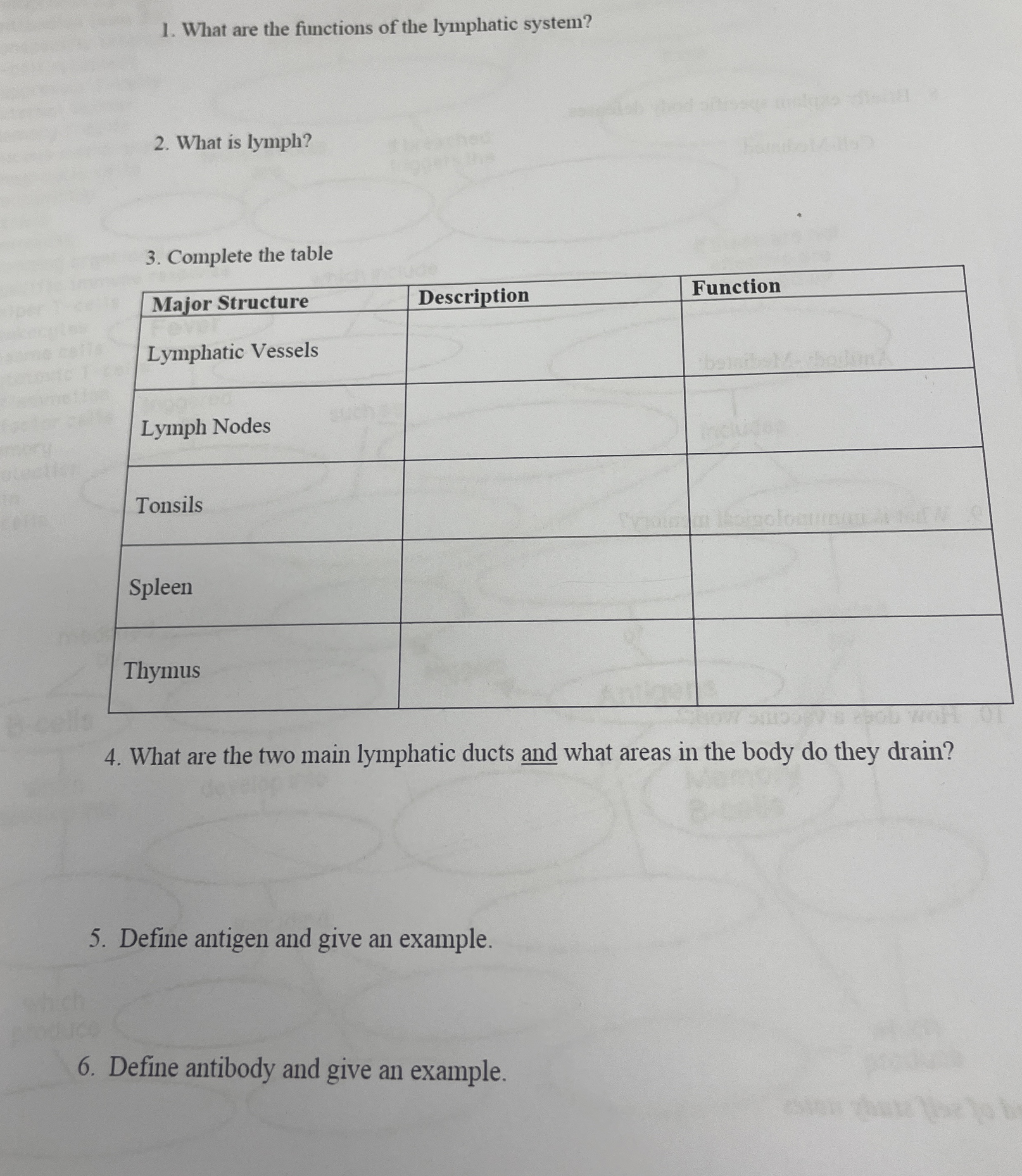 Solved What are the functions of the lymphatic system?What | Chegg.com