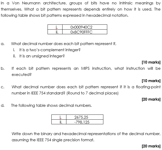 Solved In a Von Neumann architecture, groups of bits have no | Chegg.com