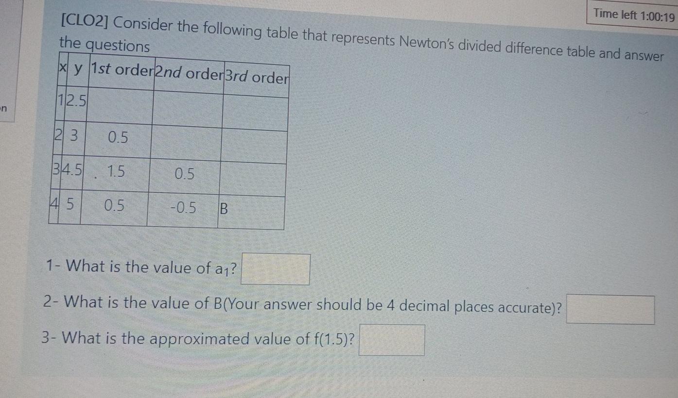 Solved Time left 1:00:19 [CLO2] Consider the following table | Chegg.com