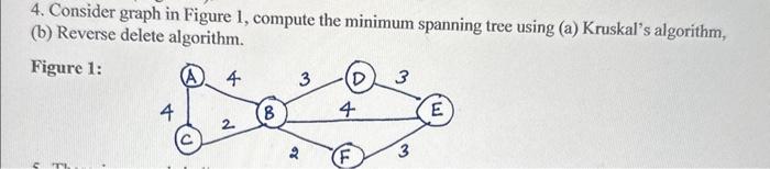 Solved 4. Consider graph in Figure 1, compute the minimum | Chegg.com Solved 4. Consider graph in Figure 1, compute the minimum | Chegg.com