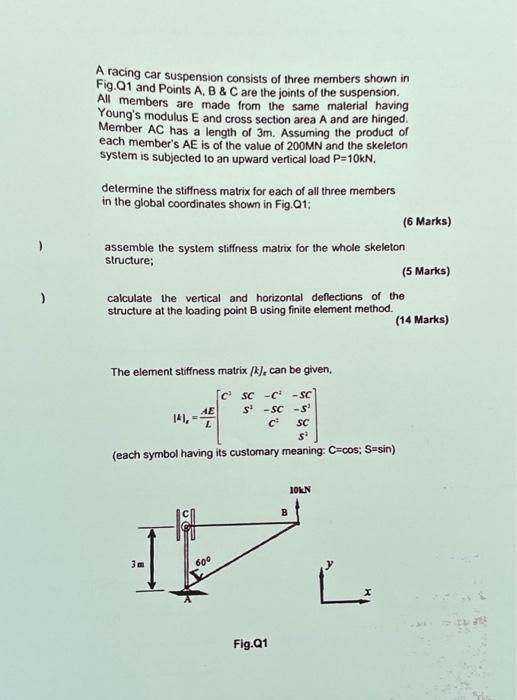 Solved A racing car suspension consists of three members | Chegg.com