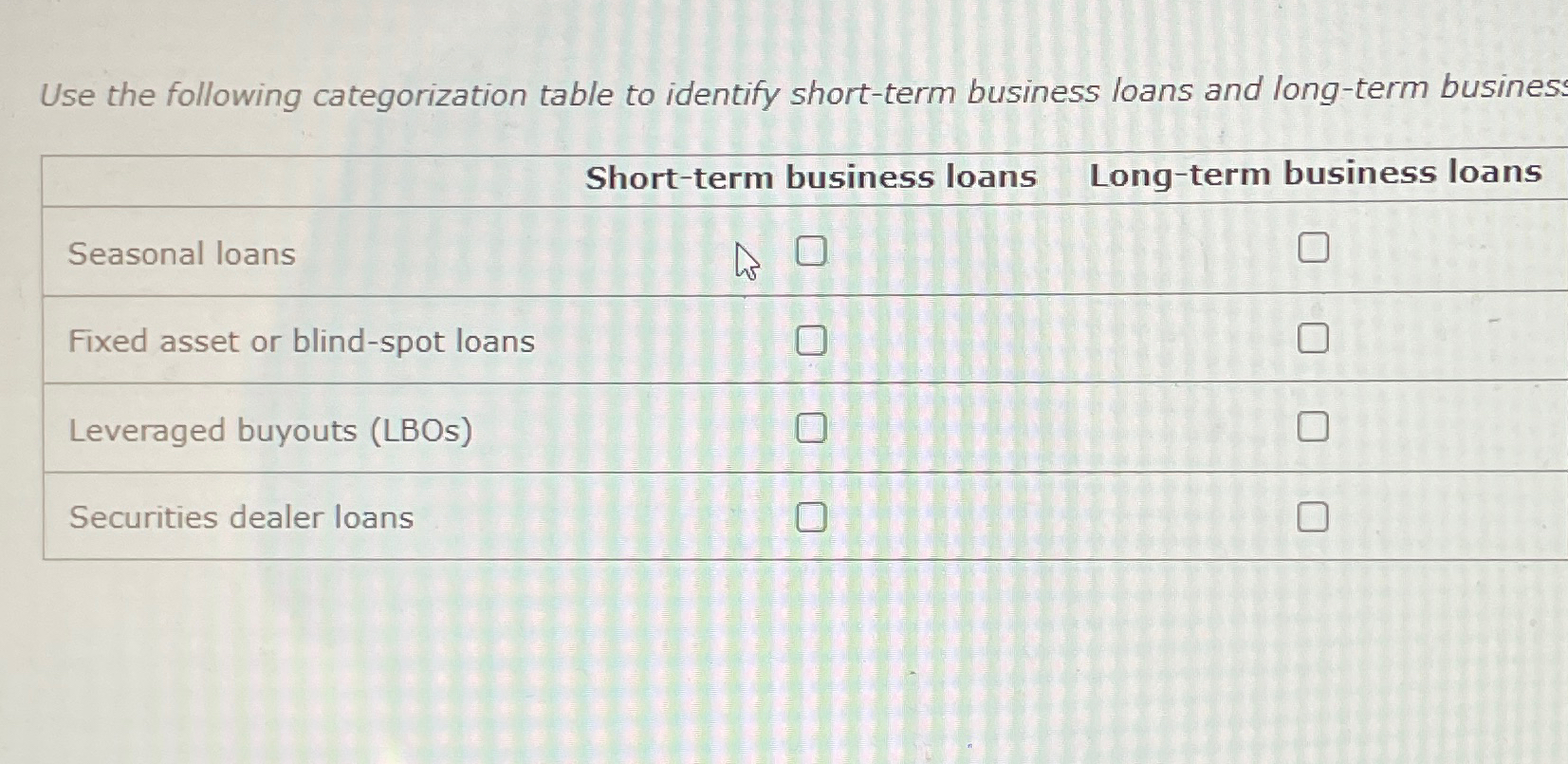 Solved Use the following categorization table to identify | Chegg.com