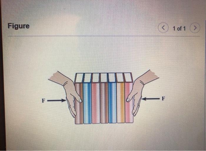 Solved Problem 6 A man attempts to support a stack of books | Chegg.com