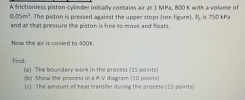 A frictionless piston-cylinder initially contains air | Chegg.com