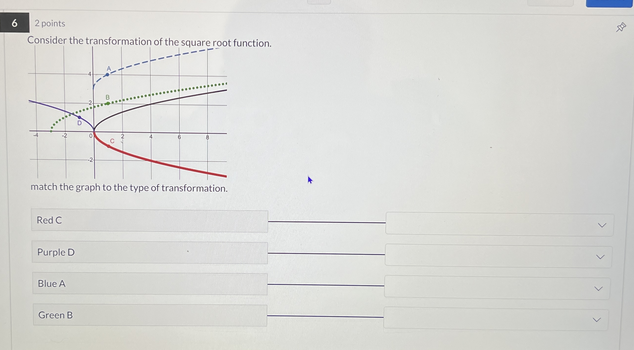 Solved 62 ﻿pointsConsider the transformation of the square | Chegg.com