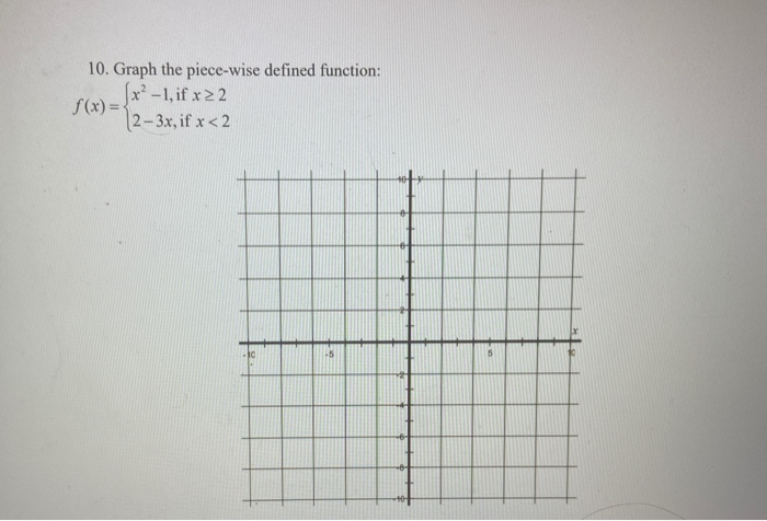 Solved 10. Graph the piece-wise defined function: (x? -1, if | Chegg.com