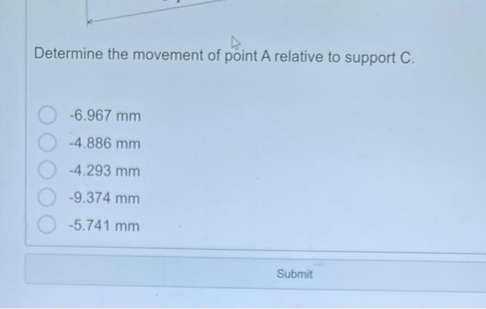 Solved A compound axial member that consists of two | Chegg.com
