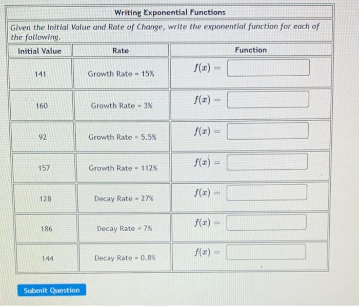 Solved Writing Exponential Functions Given the Initial Value | Chegg.com