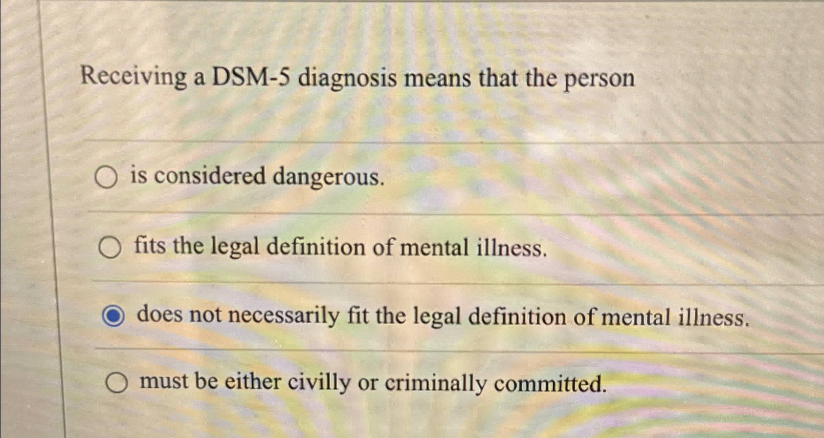 Solved Receiving a DSM-5 ﻿diagnosis means that the personis | Chegg.com