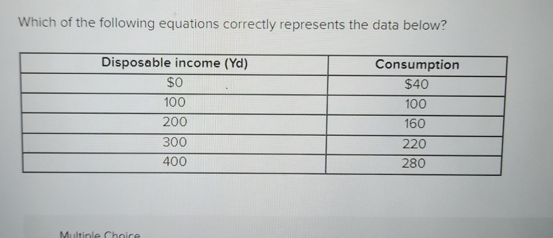 Solved Which of the following equations correctly represents | Chegg.com
