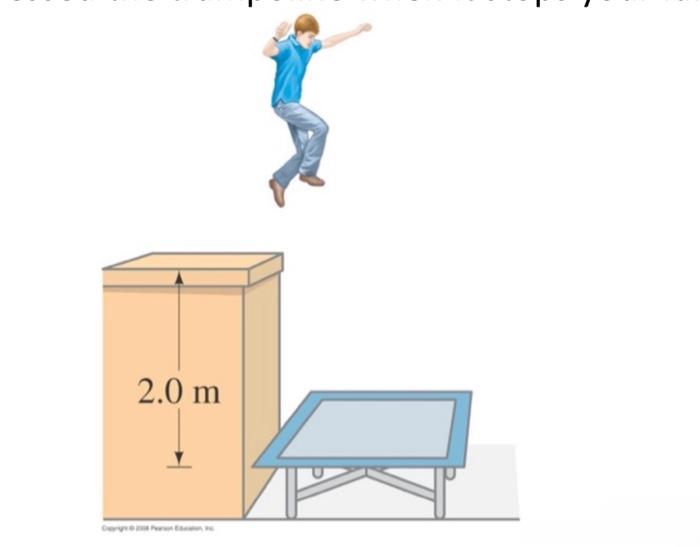 Solved Suppose that you jump from the top of a 2m platform | Chegg.com