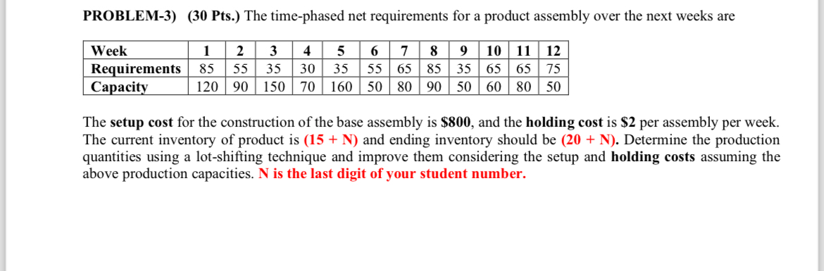Solved PROBLEM-3) (30 ﻿Pts.) ﻿The time-phased net | Chegg.com