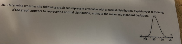 Solved 16. Determine whether the following graph can | Chegg.com