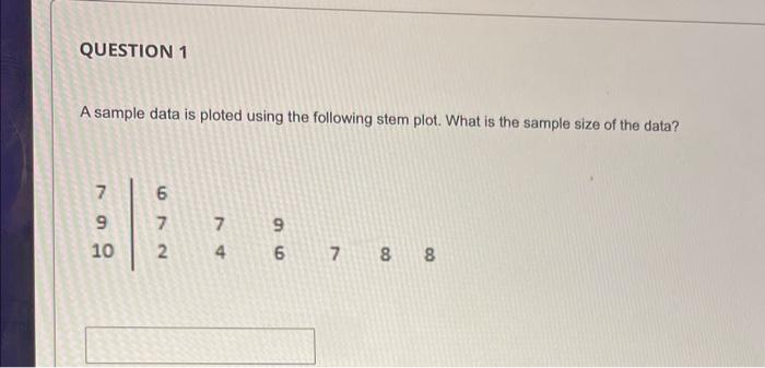 Solved A sample data is ploted using the following stem | Chegg.com
