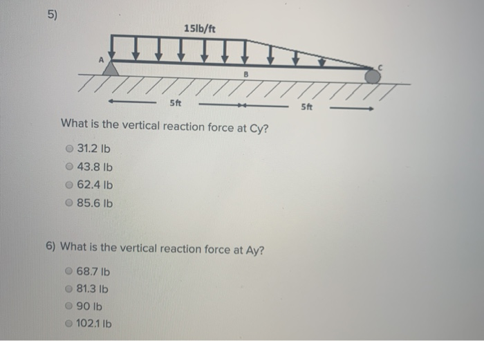 Solved 15lb/ft 5ft What is the vertical reaction force at | Chegg.com