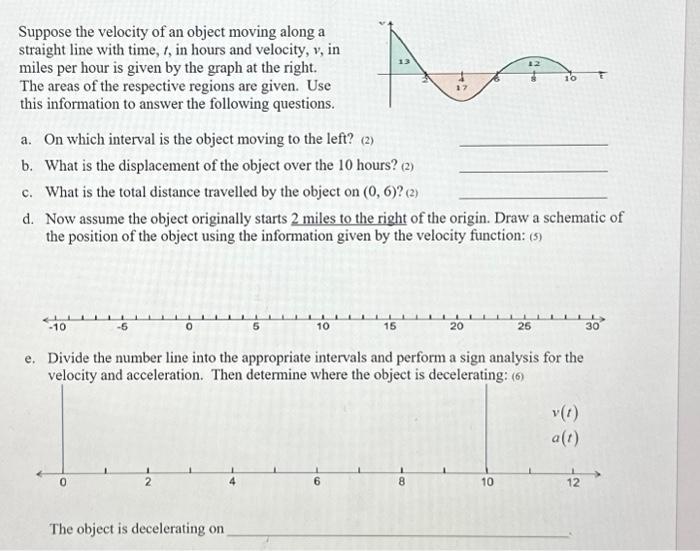 Solved On which interval is the object moving to the left? | Chegg.com