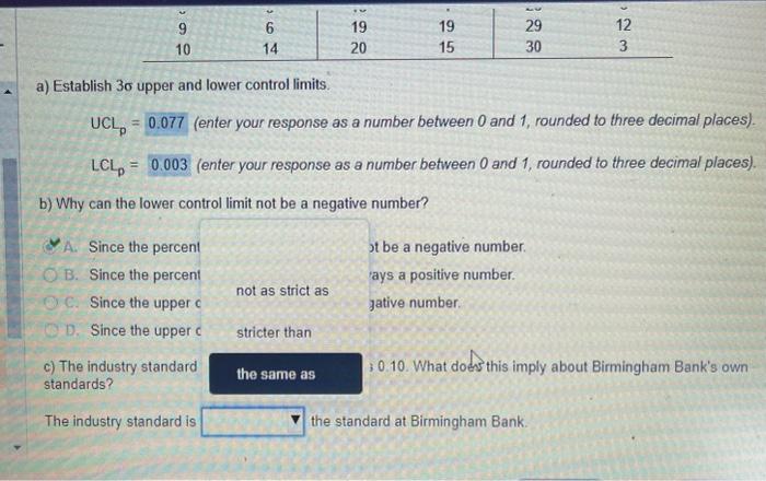 Solved a) Establish 30 upper and lower control limits. | Chegg.com