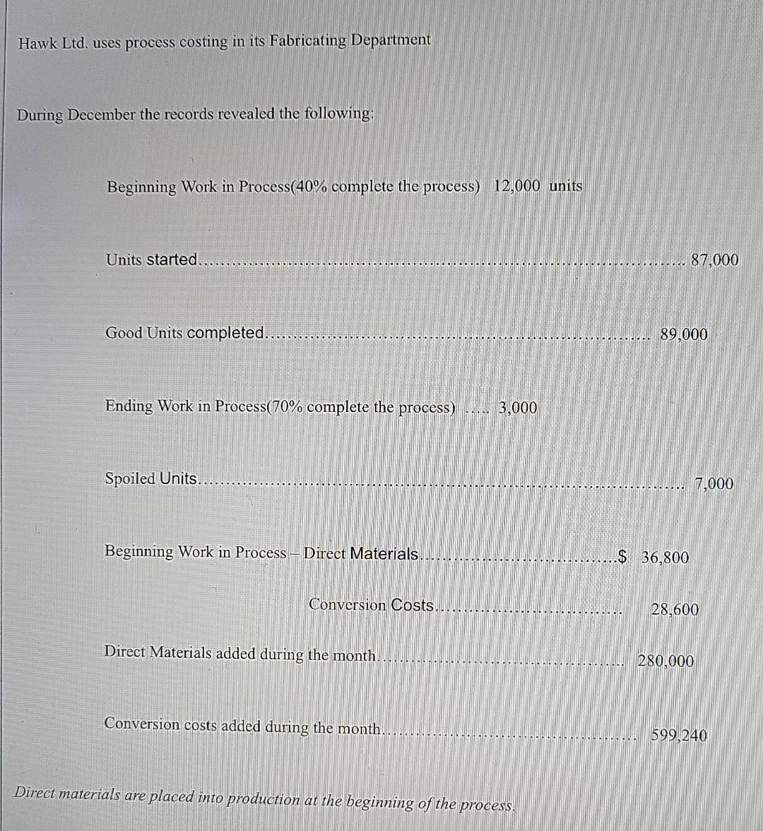 Solved Hawk Ltd. uses process costing in its Fabricating | Chegg.com