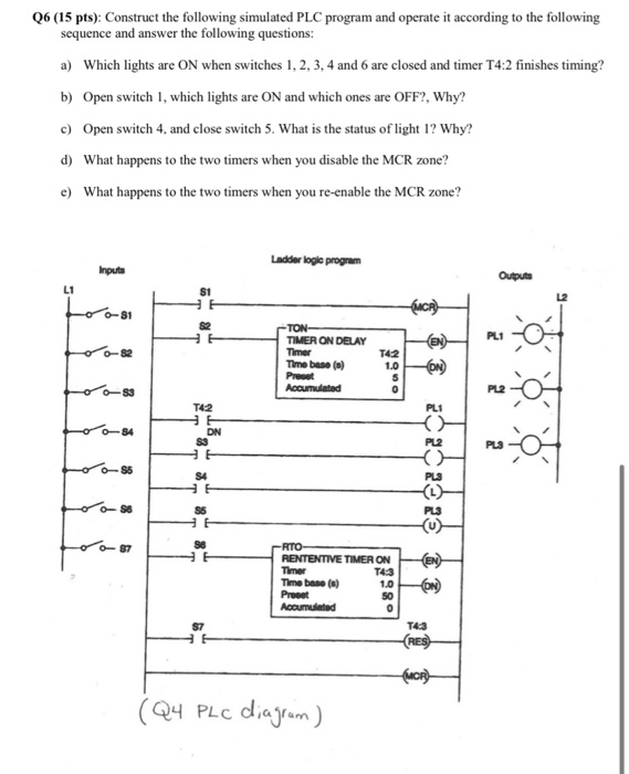 Solved Q6 (15 pts): Construct the following simulated PLC | Chegg.com