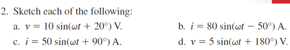 Solved Sketch each of the | Chegg.com