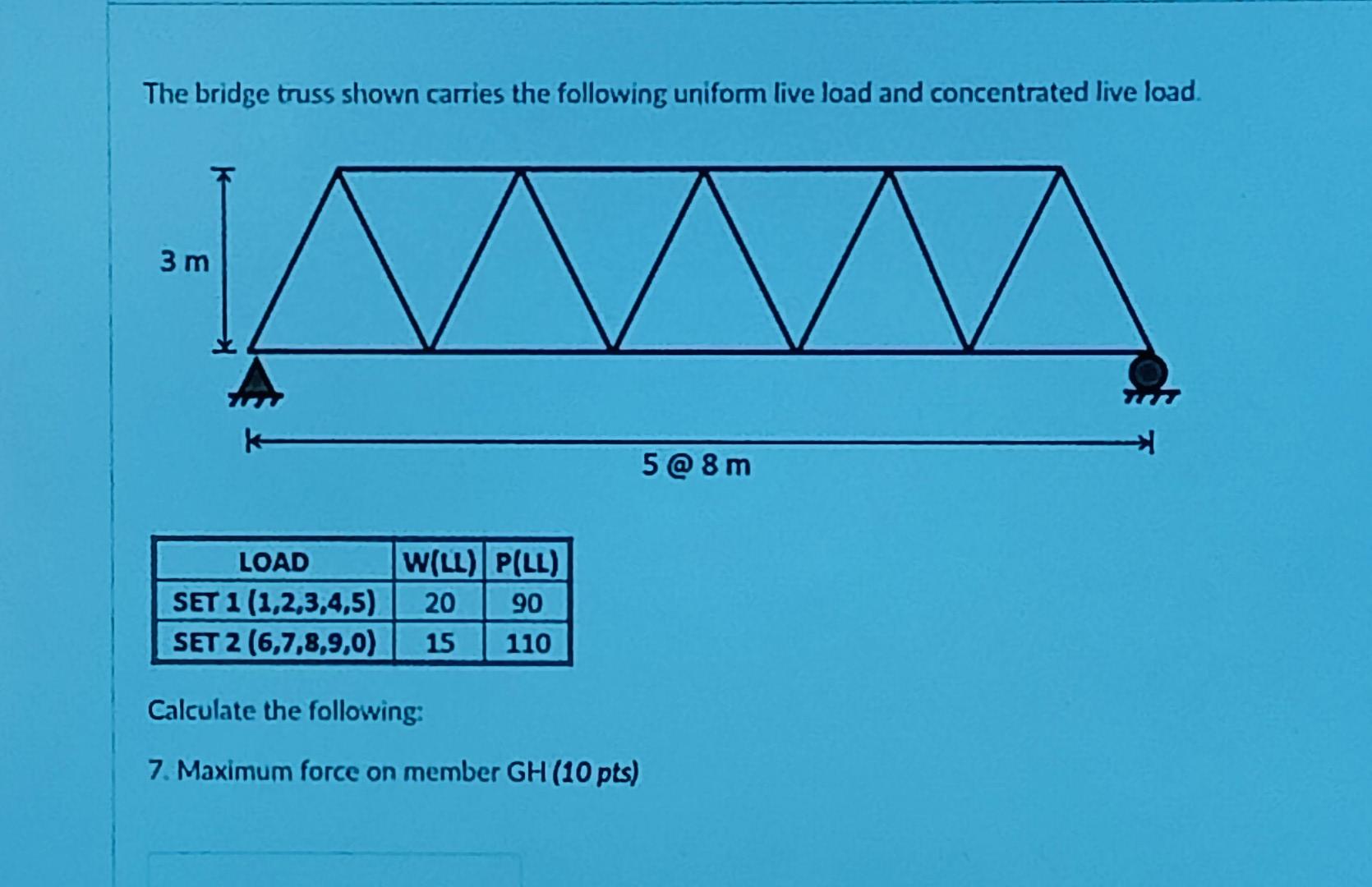 Solved The bridge truss shown carries the following uniform | Chegg.com