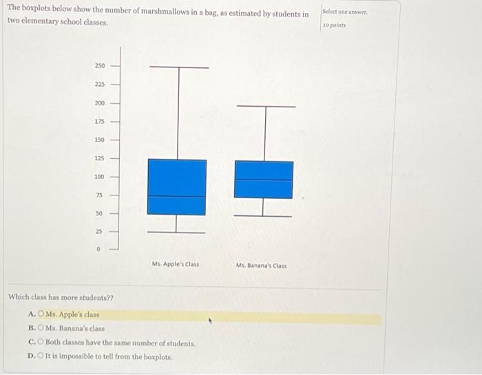 Solved The boxplots below show the number of marshmallows in | Chegg.com