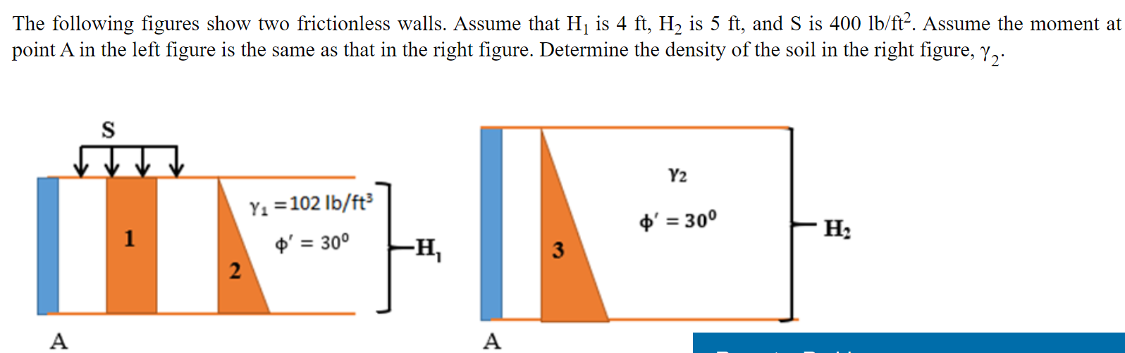 Solved The following figures show two frictionless walls. | Chegg.com
