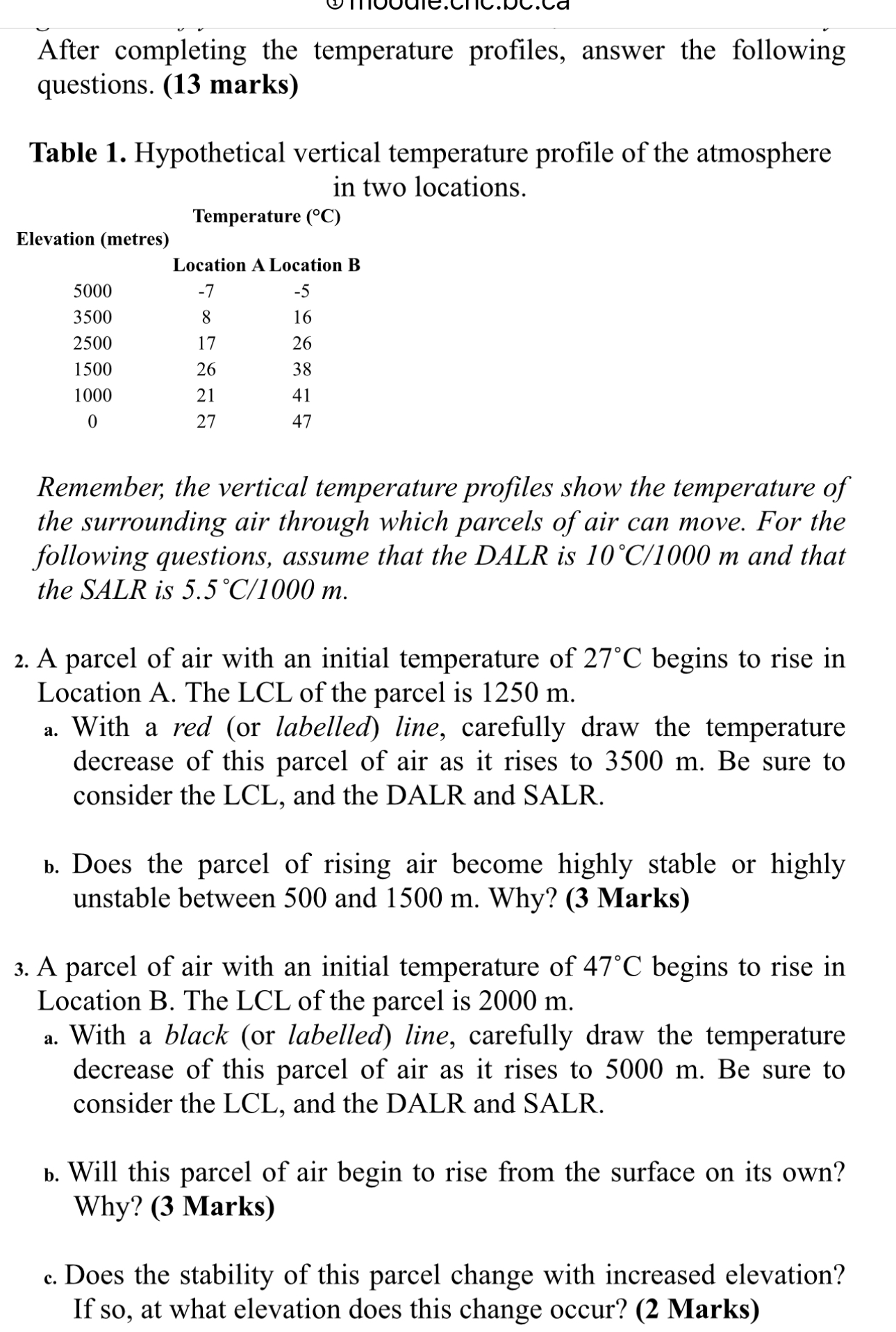 Solved After completing the temperature profiles, answer the | Chegg.com