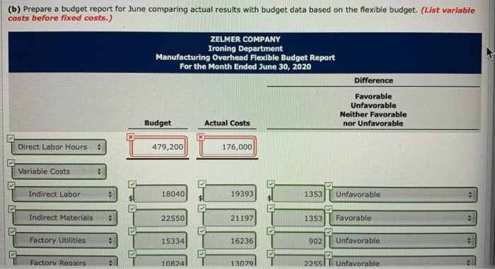 Solved Problem 10-2A a-b, d (Part Level Submission) (Video) | Chegg.com