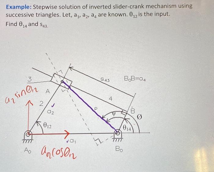 Example: Stepwise solution of inverted slider-crank | Chegg.com
