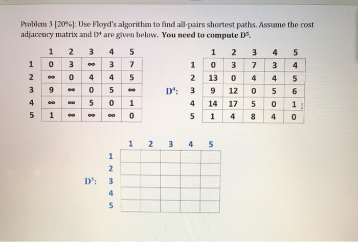 Solved 1 3 7 4 3 00 Problem 3 [20%]: Use Floyd's algorithm | Chegg.com
