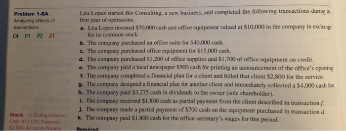 Solved Problem 1-8A Analyzing effects of transactions C4 P1 | Chegg.com