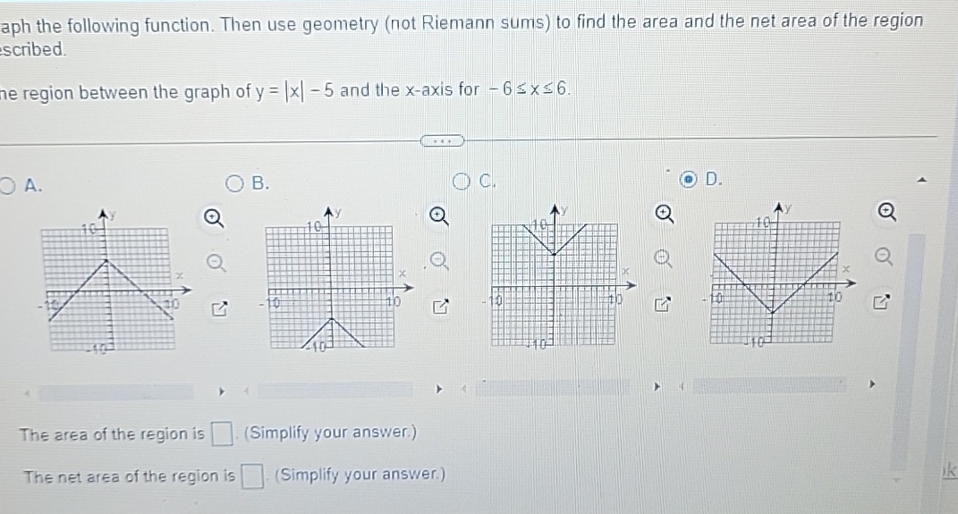 Solved Graph the following function. Then use geometry (not | Chegg.com