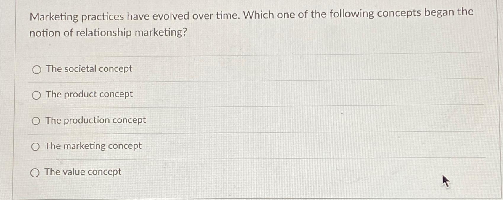 Solved Marketing practices have evolved over time. Which one | Chegg.com