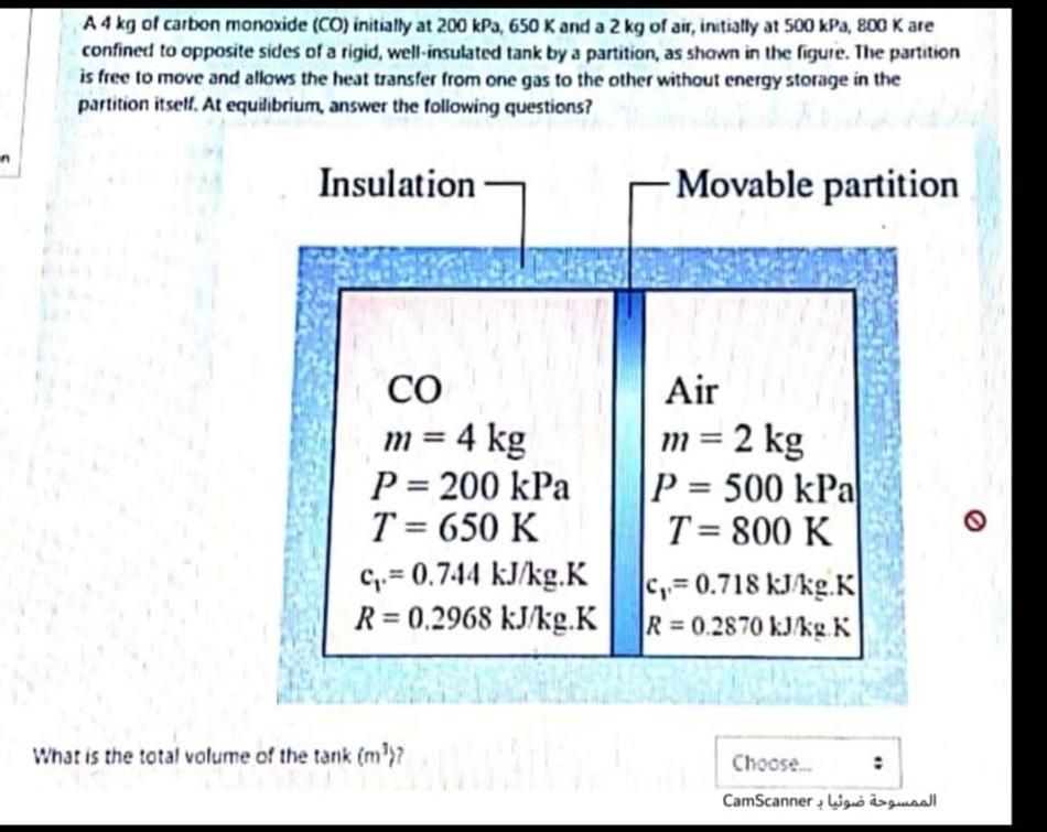 Solved A4 kg of carbon monoxide (CO) initially at 200kPa,650 | Chegg.com