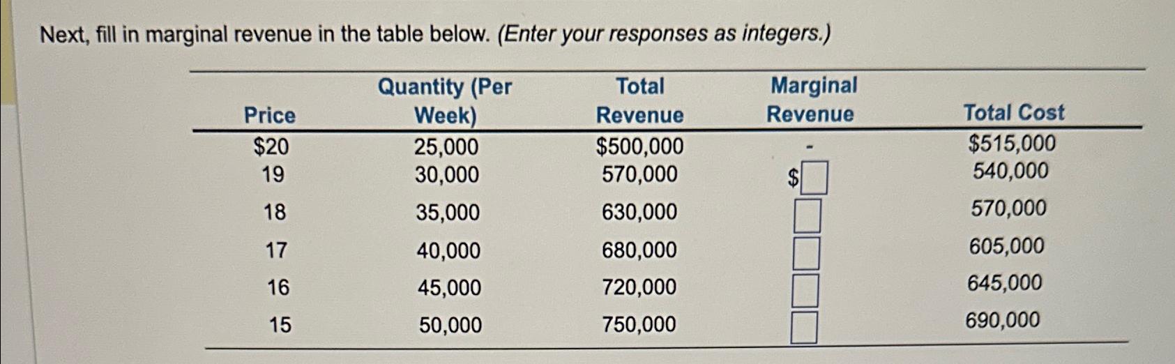 Solved Next, fill in marginal revenue in the table below. | Chegg.com