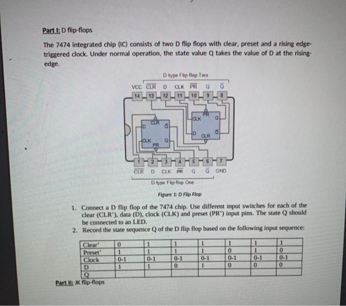 Solved Part 1: D flip-flops The 7474 integrated chip (IC) | Chegg.com
