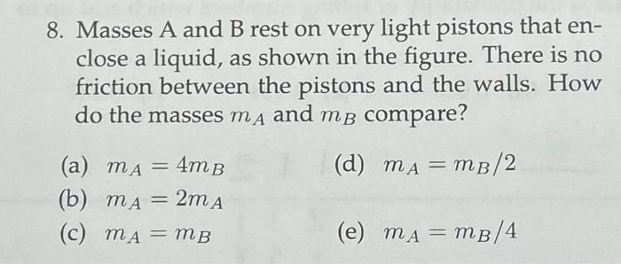 A 8. Masses A and B rest on very light pistons that | Chegg.com