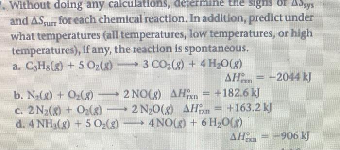 Solved . Without doing any calculations, determine the signs | Chegg.com