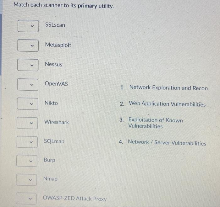 Solved Match each term to its definition. Recursively using | Chegg.com