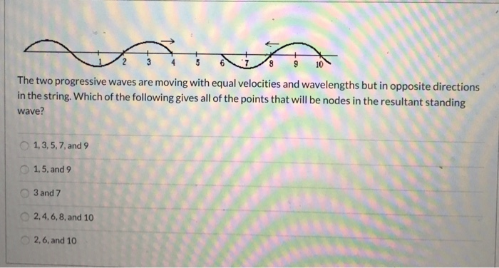 Solved The two progressive waves are moving with equal | Chegg.com